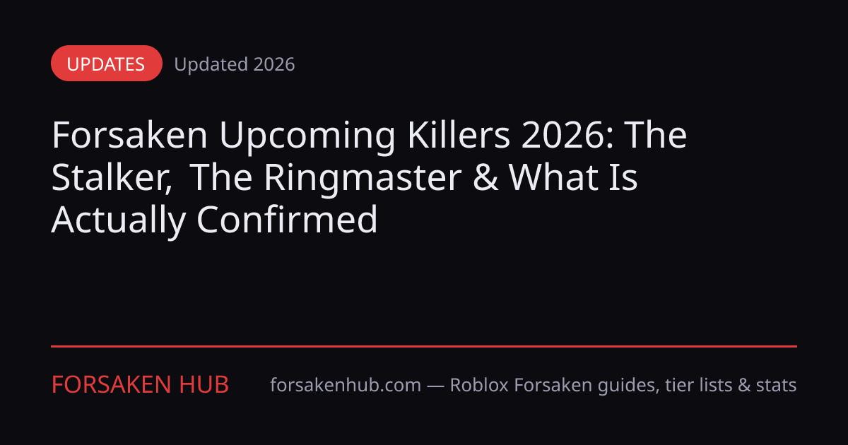 Forsaken Upcoming Killers 2026 — The Stalker And Ringmaster Confirmed 7380